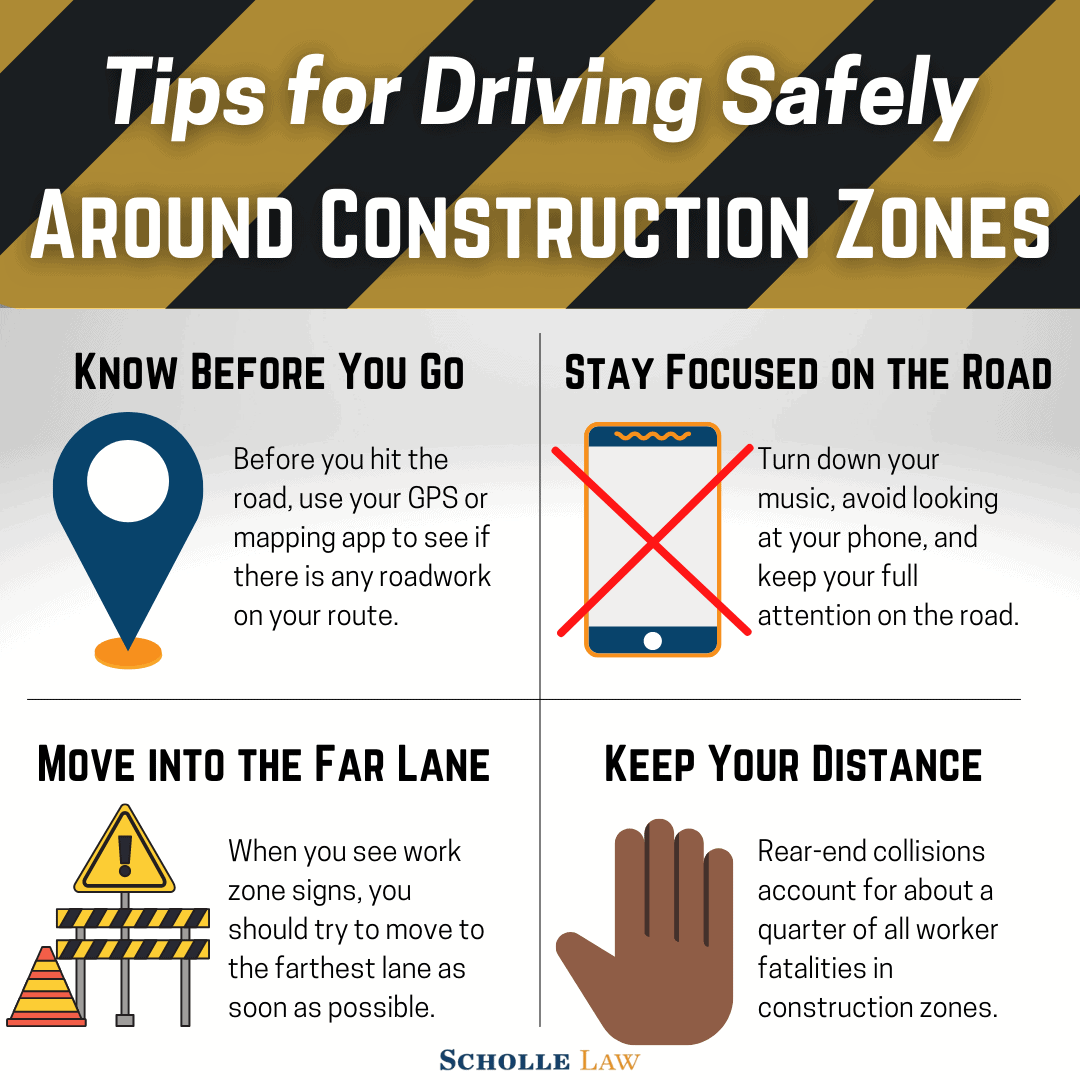 Tips For Driving Safely Around Construction Zones Scholle Law
